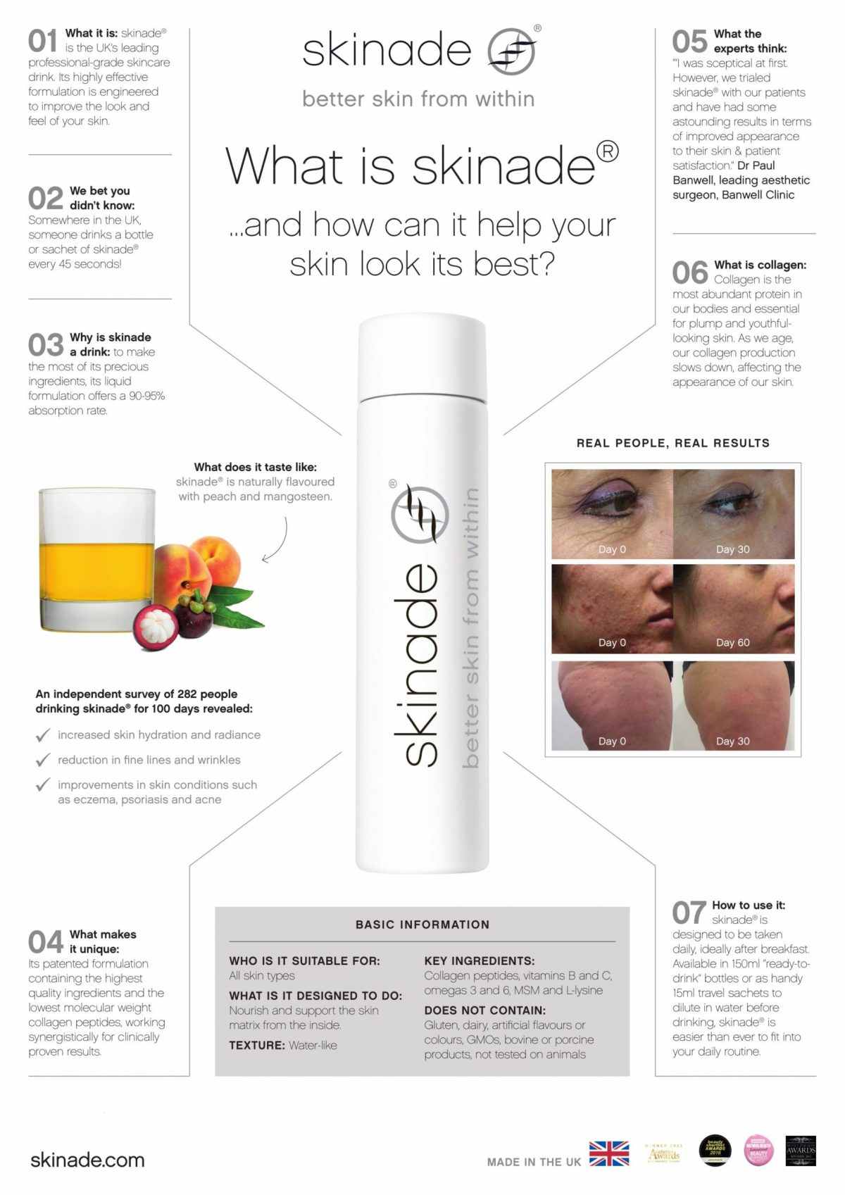 Skinade in Jacksonville Beach & Ponte Vedra - Obi Institute